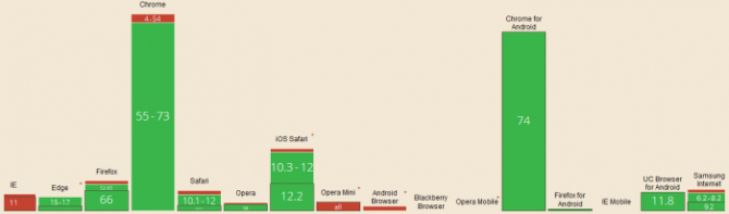 THE OPEN BETA TEST STARTED – LearningChess Blog