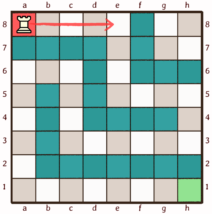 NEW ONLINE CHESS, MATH, LOGIC AND ENGLISH CROSS CURRICULUM FOR PRE ...