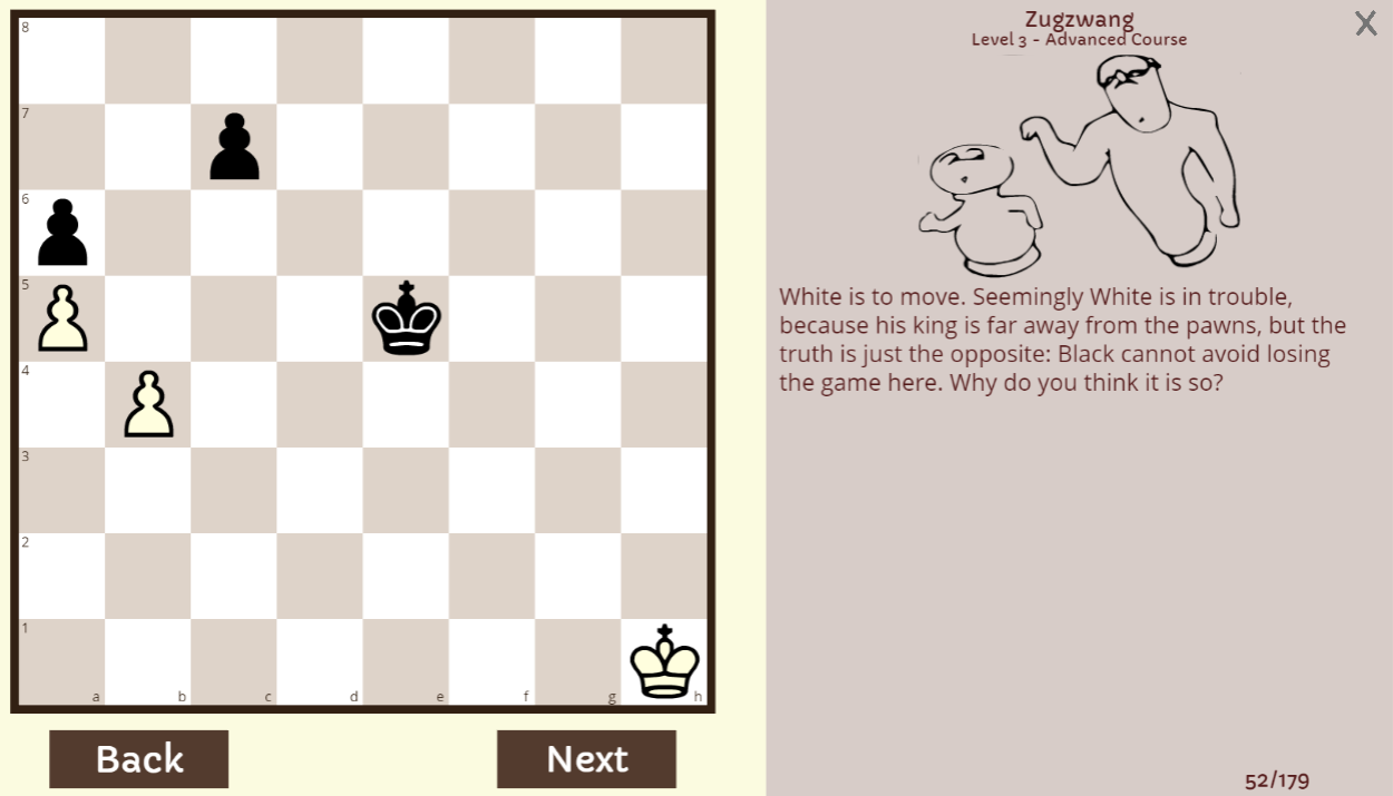 Chess and TechnologyOnline Conference5-6 December 2020 – LearningChess Blog